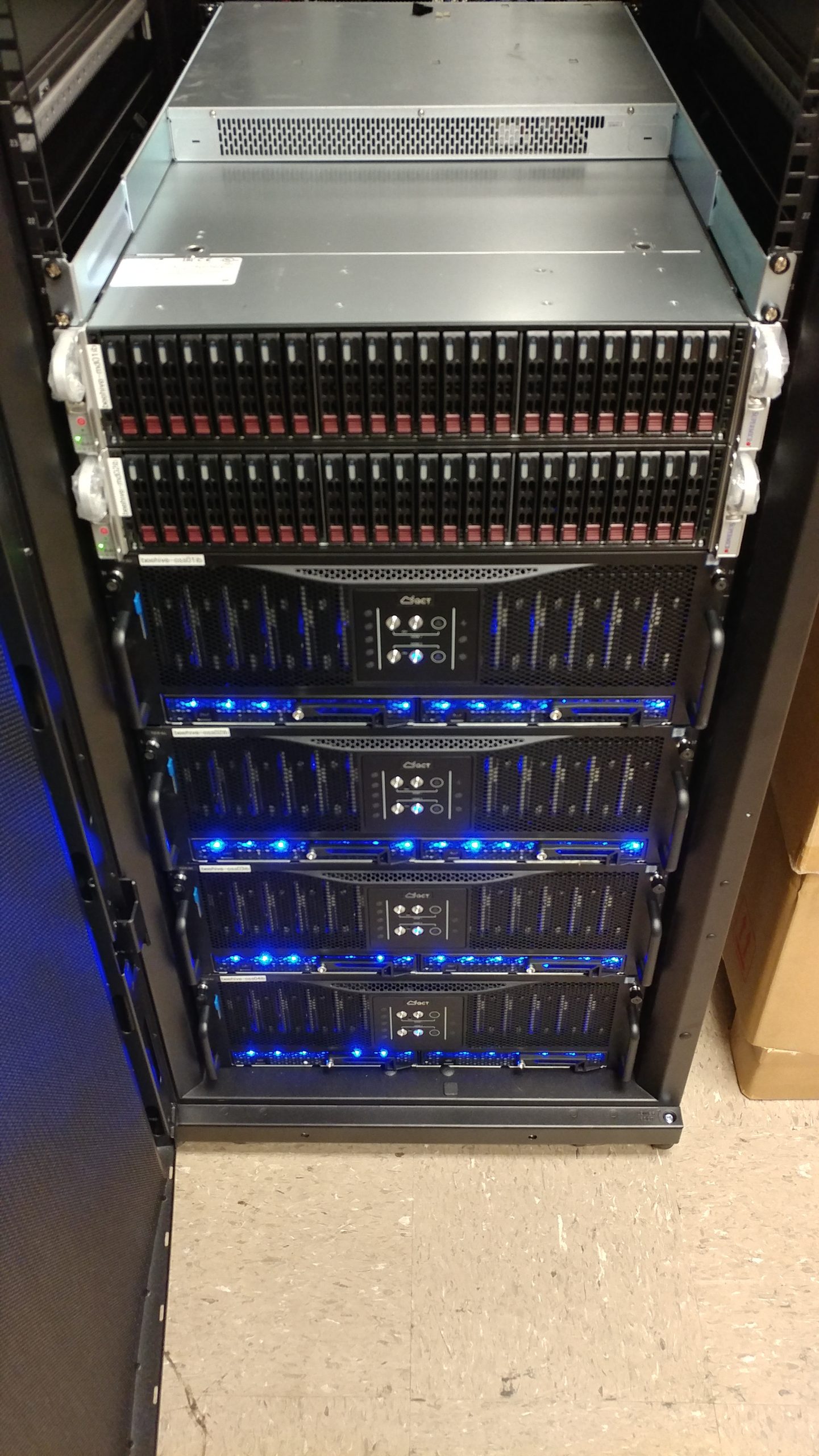 High Performance Computing – San Diego State University Internet of ...